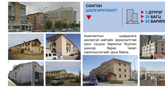 Ашиглалтын шаардлага хангахгүй барилгыг буулган шинээр барих төсөл